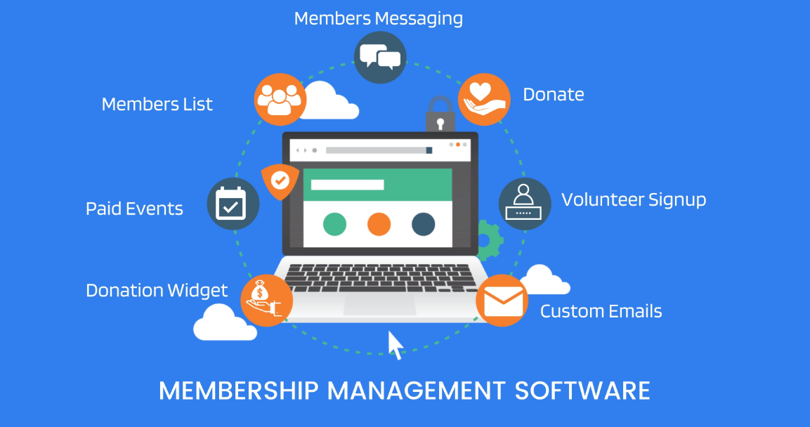 Nonprofit Membership Management Software jn Details